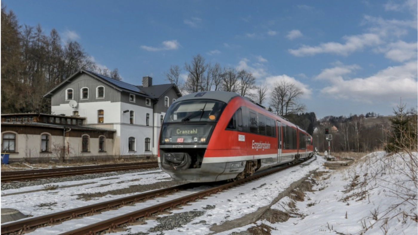 Digital signalling system | Digitale Schiene Deutschland